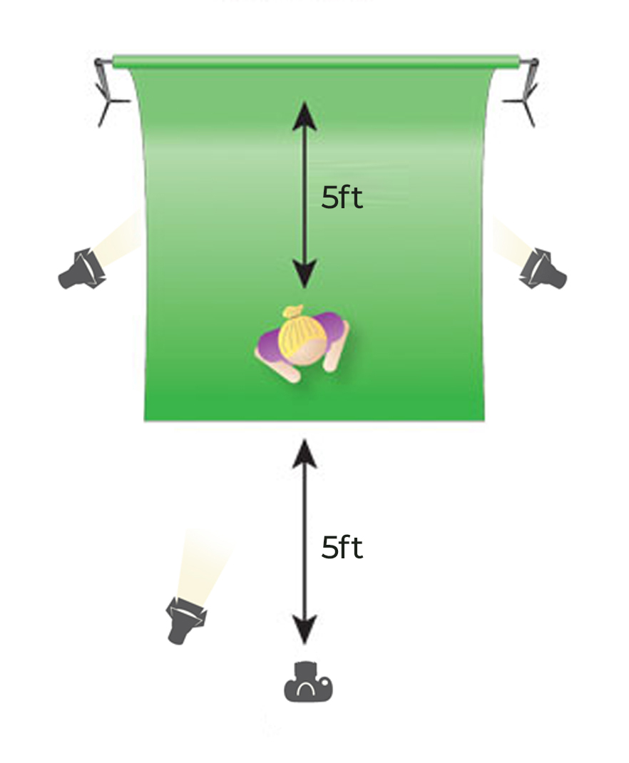 Livestream Events Services | Fabcom